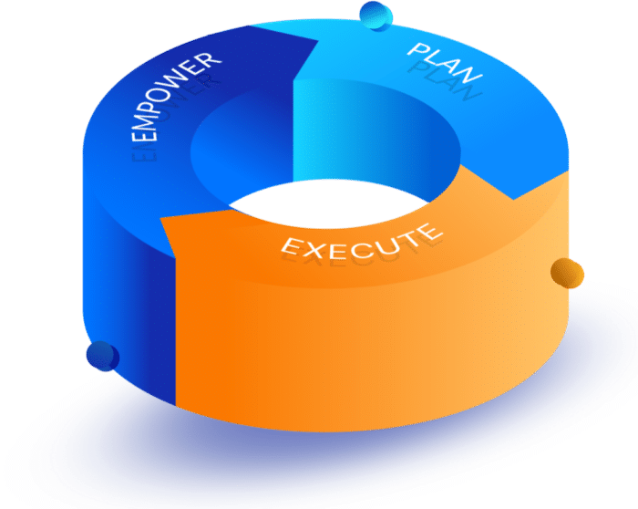 Legion - Workforce Management Software