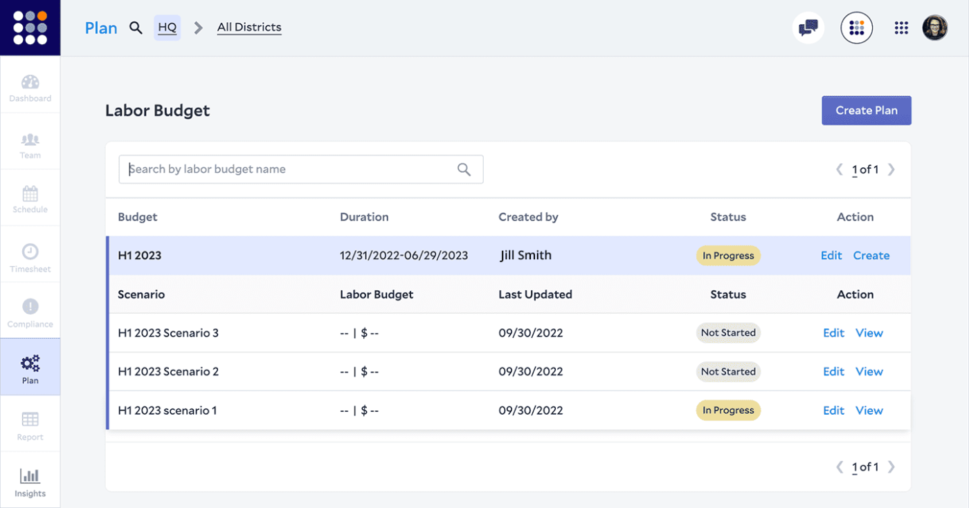 Accurate and automated labor budgeting - Legion WFM