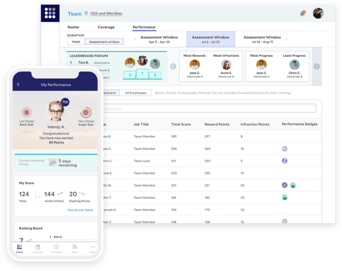 Recognize and reward superior performance to increase retention - Legion