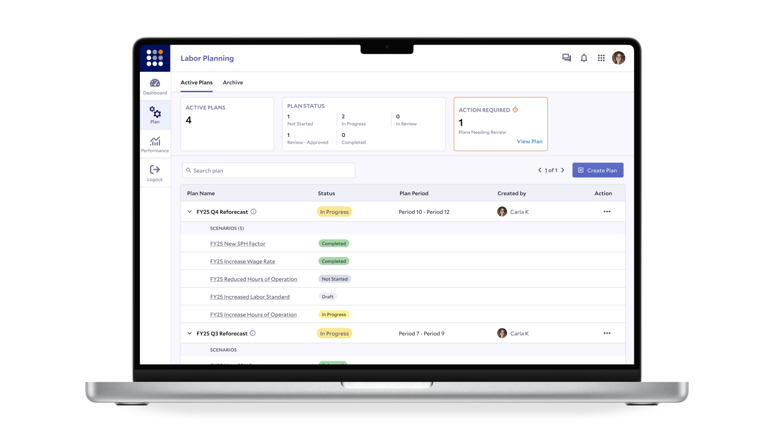 Labor Planning Software for Enterprise Workforce Optimization