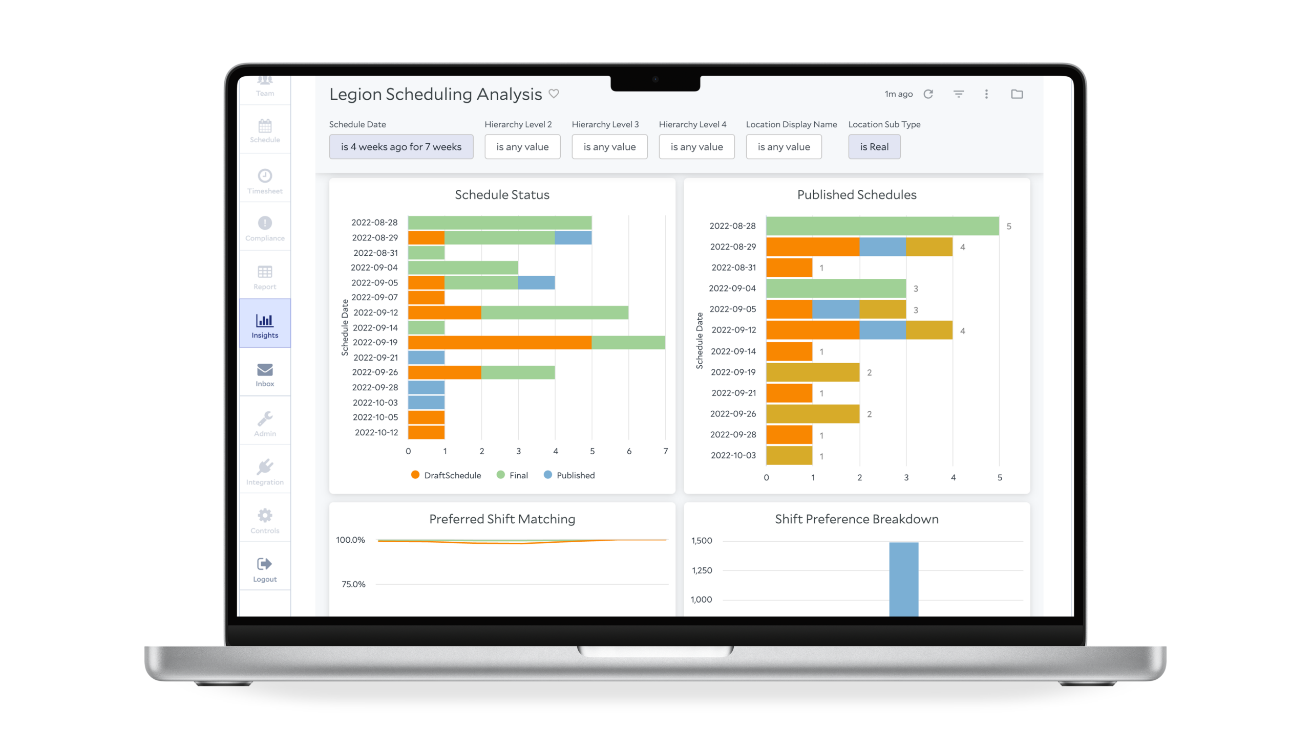 Schedule Optimisation Software | AI-Powered Workforce Scheduling